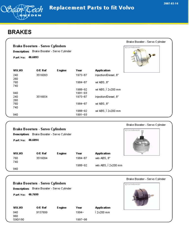 Volvo 240 Brake Line Parts Guide | PDF | Anti Lock Braking System ...