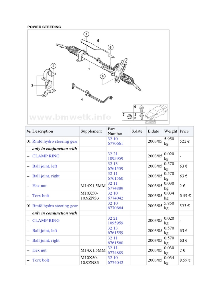 Mini R50 Steering Parts Manual | PDF