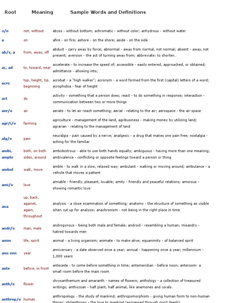 Etymology Roots, Meanings, Words | PDF