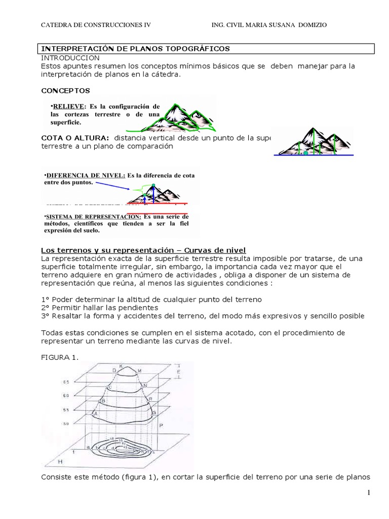 Representacion de Superficies Por Curvas de Nivel | Topografía ...