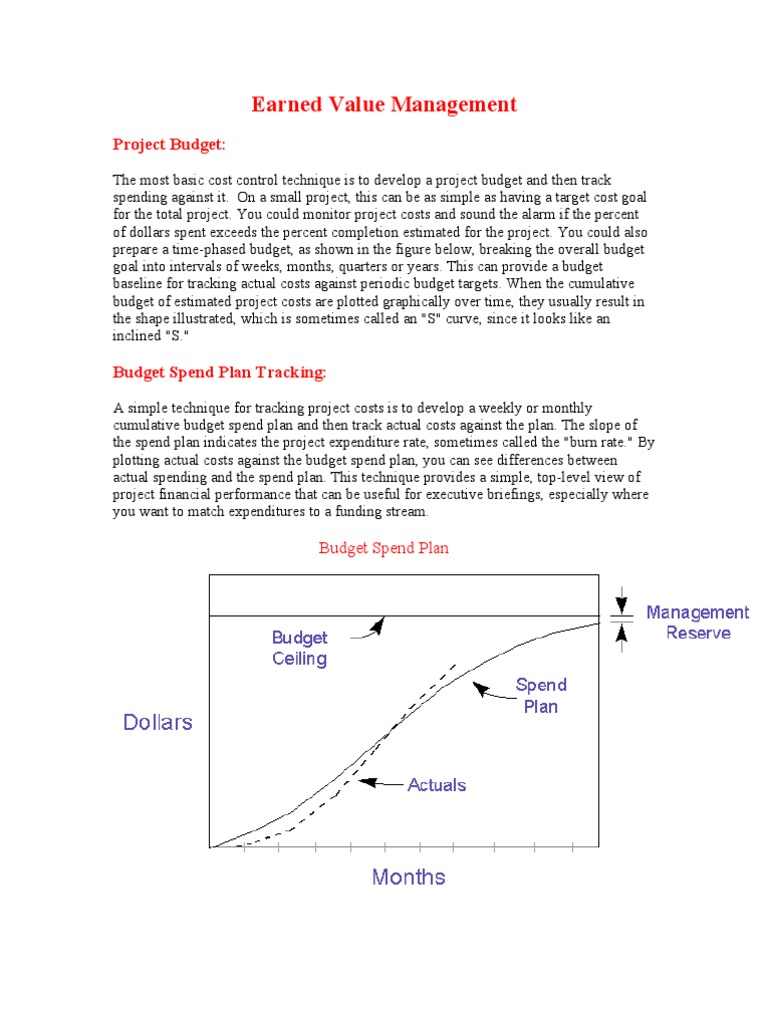 Earned Value Management Project Budget Pdf Business