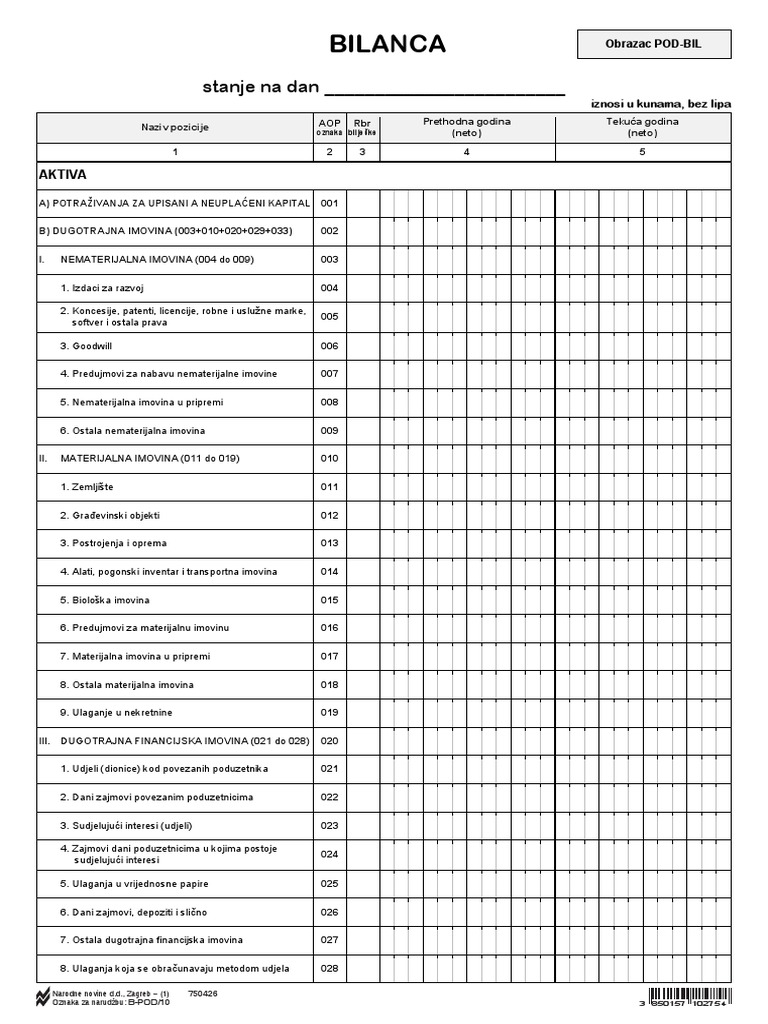 Obrazac Bilanca | PDF