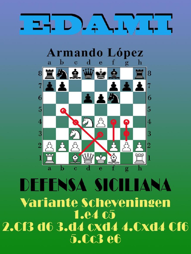 Defensa Siciliana. Variante Scheveningen | PDF | Teoría de juego ...