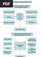Appendix C-3 Critical Risk Management Programme | PDF | Risk Management ...