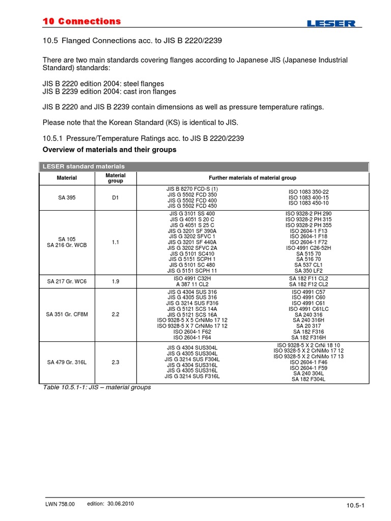 JIS B 2220/2239 Flange Ratings Guide | PDF | Mechanical Engineering ...