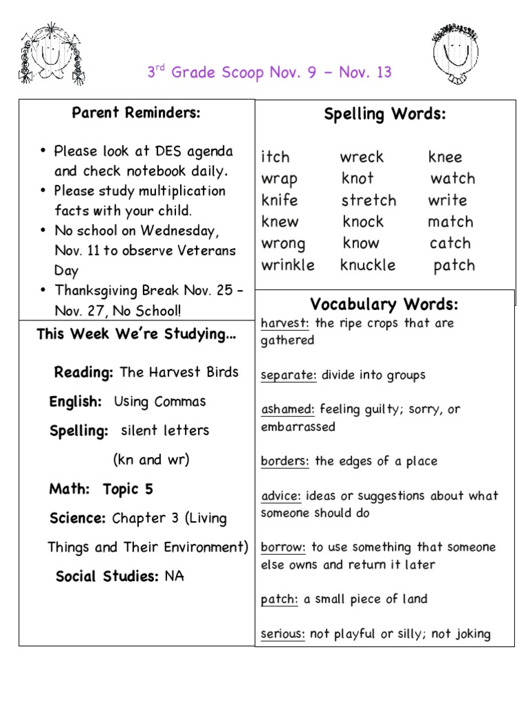 The Harvest Birds | PDF