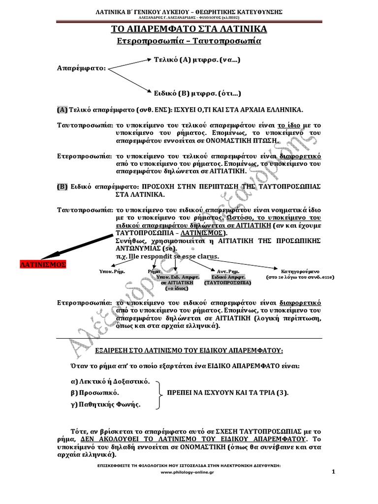 ΤΟ ΑΠΑΡΕΜΦΑΤΟ ΣΤΑ ΛΑΤΙΝΙΚΑ | PDF