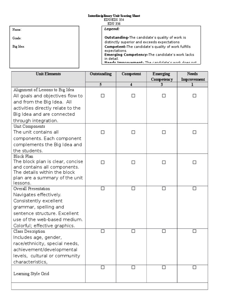 E-Unit Rubric | PDF