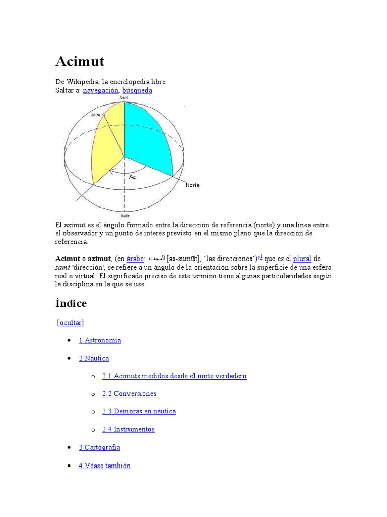 Acimut | Acimut | Geometría analítica