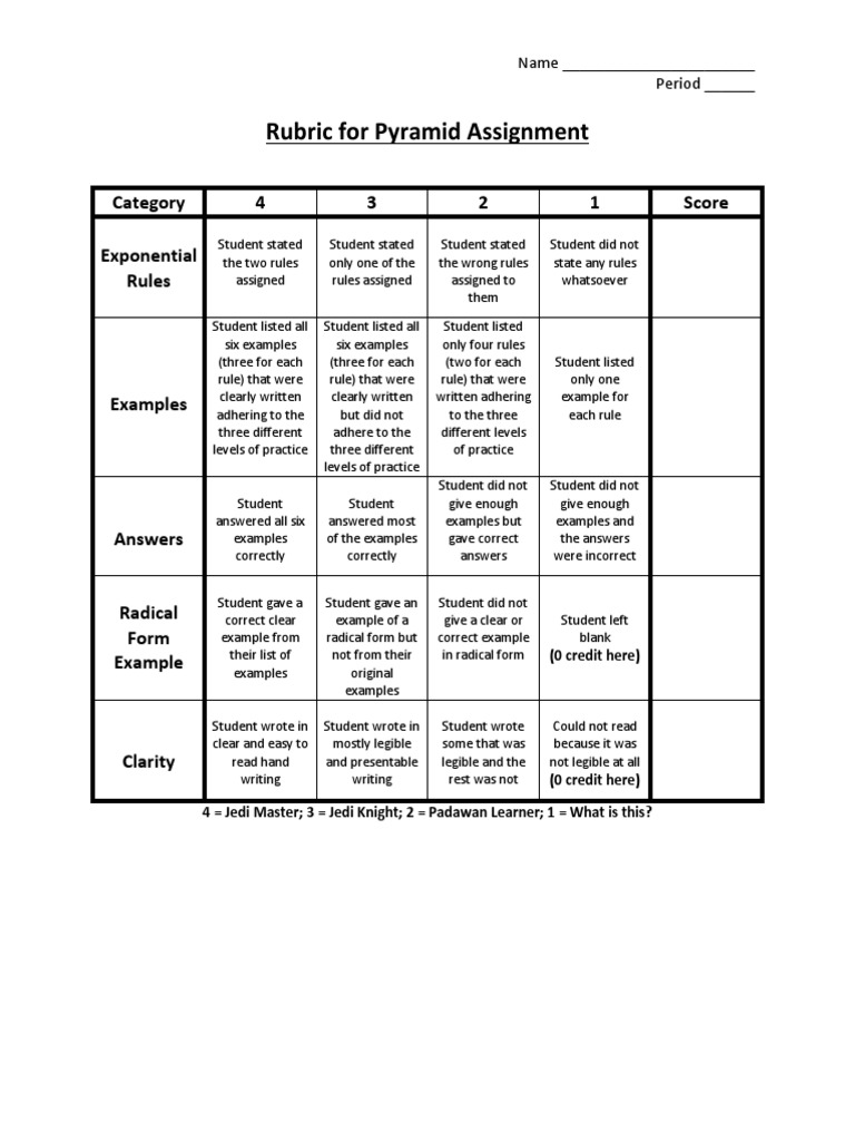 Rubric For Pyramid Assignment: Category 4 3 2 1 Score Exponential Rules ...