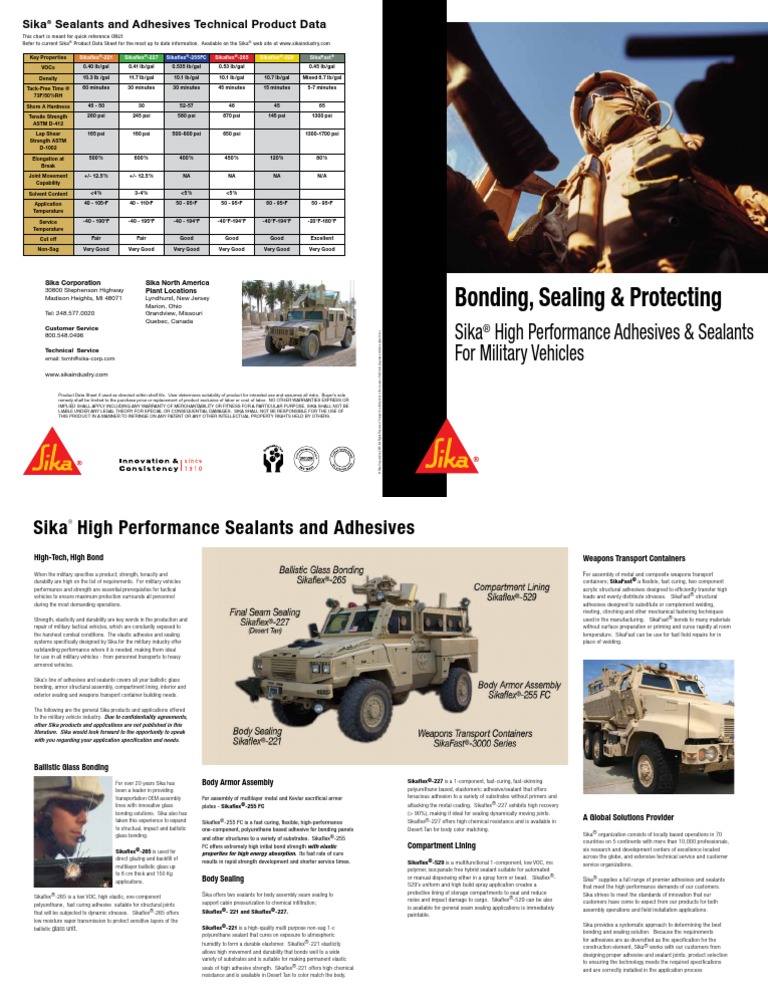 Sika Military Brochure | PDF | Adhesive | Polyurethane