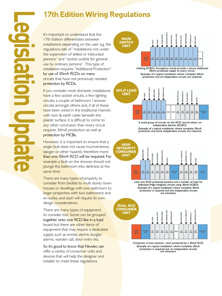 Newlec Consumer Units & 30mA Protection | PDF | Fuse (Electrical ...