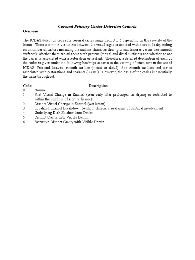 ICDAS Coronal Caries Detection Codes | PDF