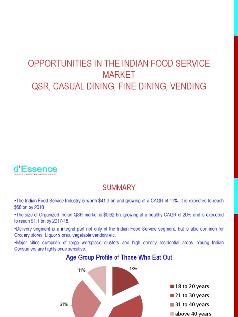 Opportunities in Indian Food Service Market | PDF | Fast Food ...