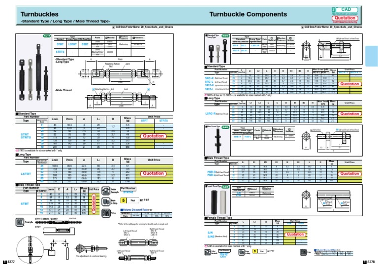 Turnbuckles PDF | PDF | Mechanical Engineering