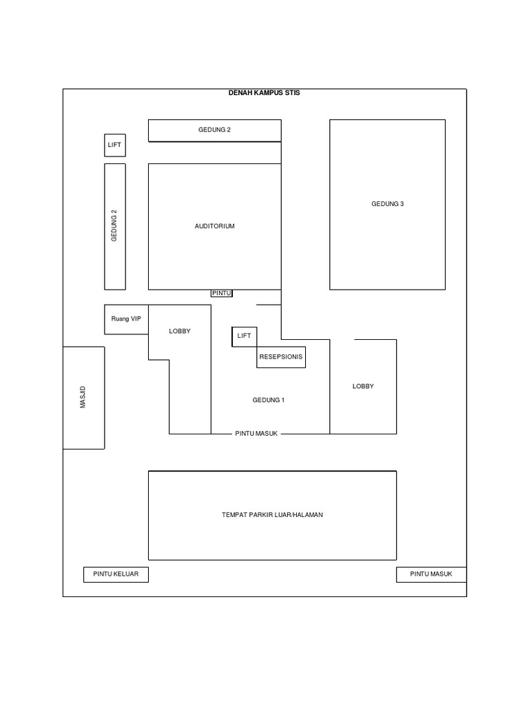 Denah Kampus STIS dan Lokasi Ujian | PDF