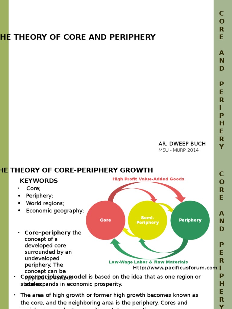 Core Periphery Theory2 | PDF | Economic Development | Economies