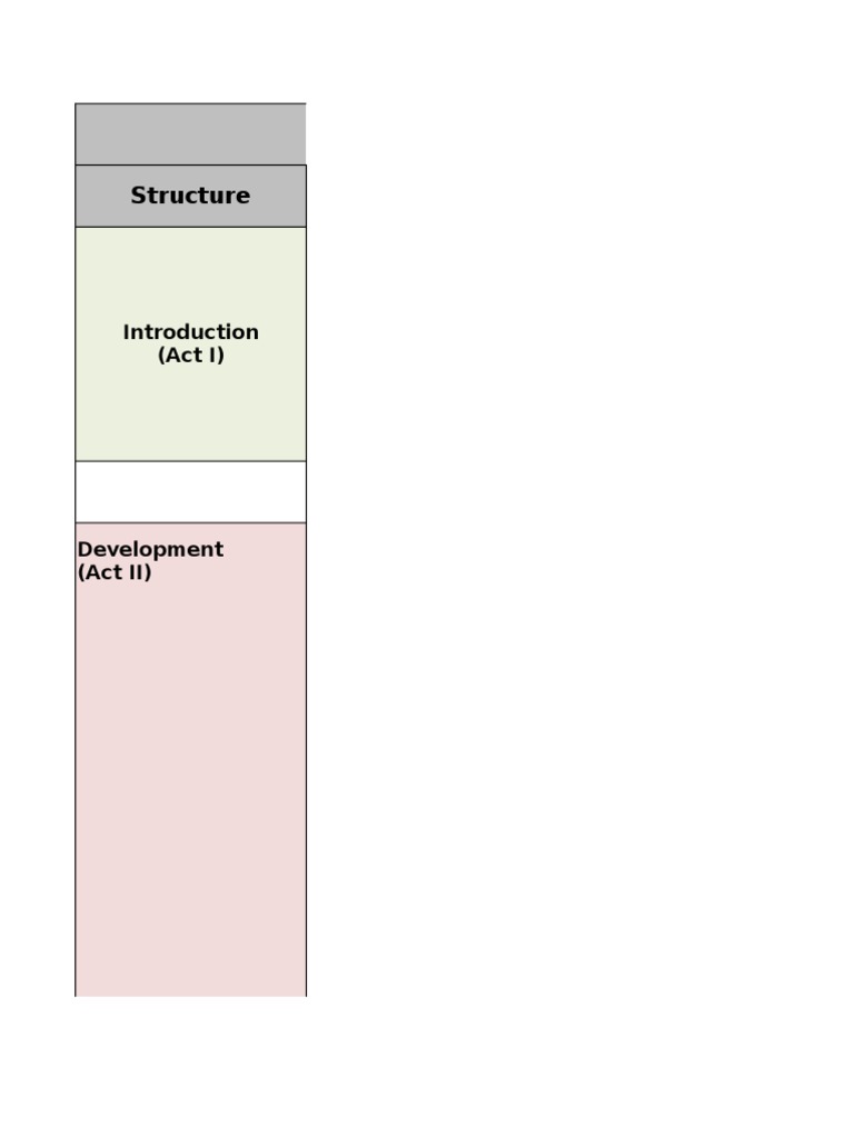 Pre Shoot Script | PDF | Camera
