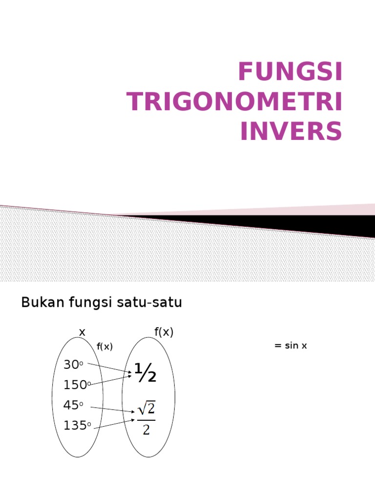 Contoh Soal Turunan Fungsi Invers Trigonometri