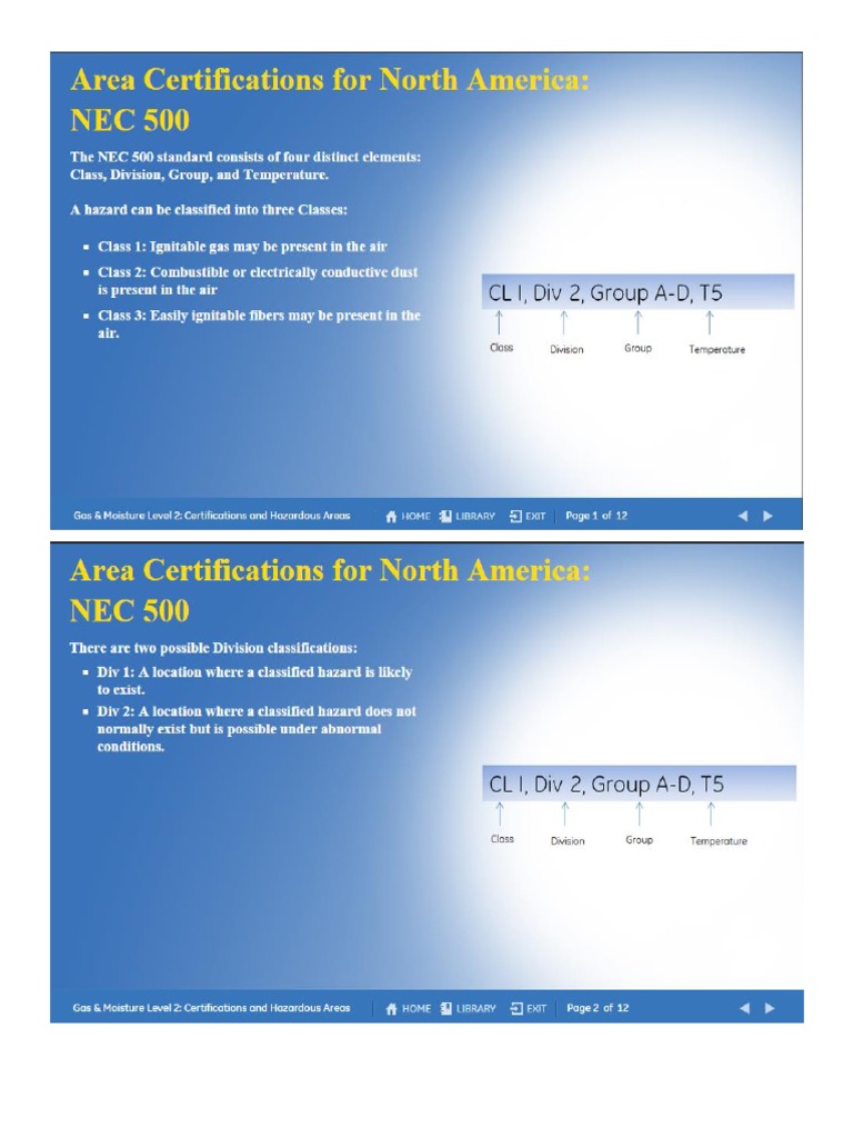 Nec 500 y 505 Area Certifications | PDF