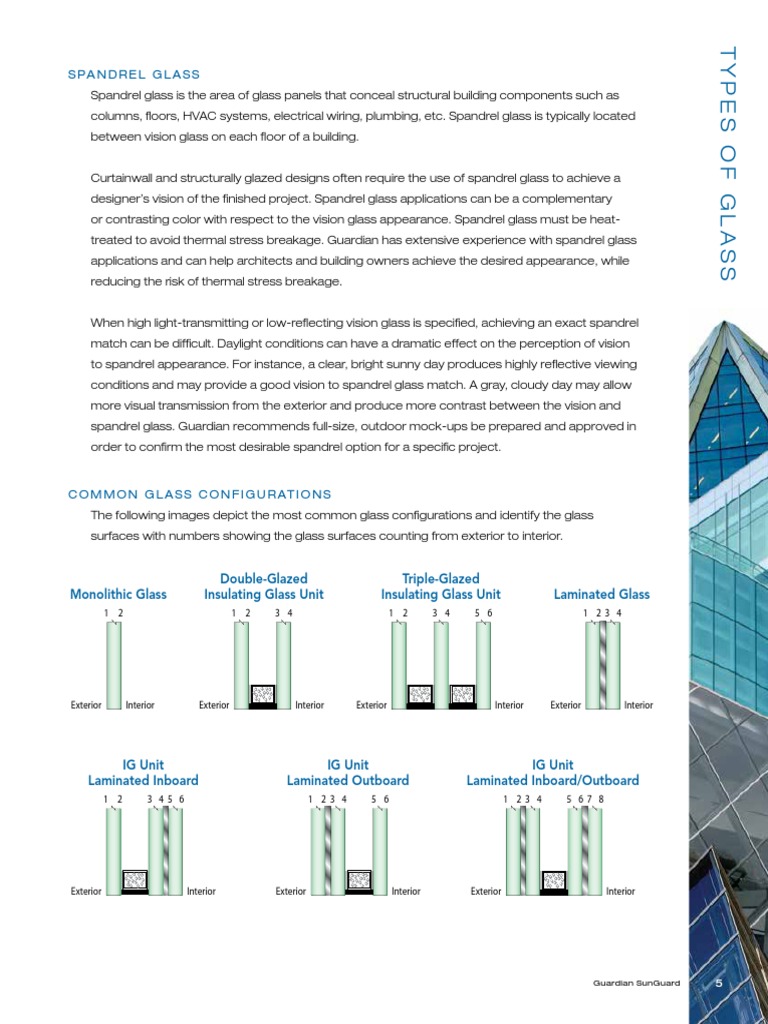 Spandrel Glass: Monolithic Glass Double-Glazed Insulating Glass Unit ...