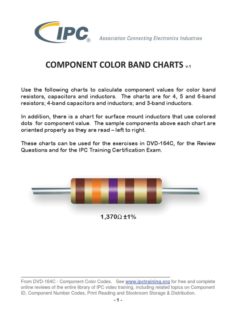 Charts | Download Free PDF | Resistor | Electrical Resistance And ...