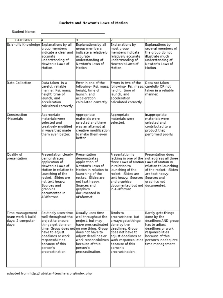 Student Rocket Science Rubric | PDF | Mass | Newton's Laws Of Motion