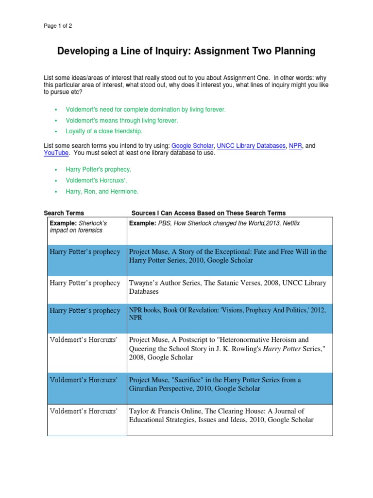 Developing A Line of Inquiry (Chart W Examples) | PDF | Contemporary ...