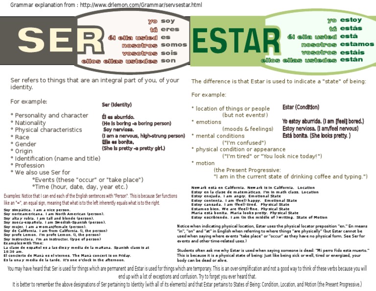 Ser Estar | Rules | Style (Fiction)