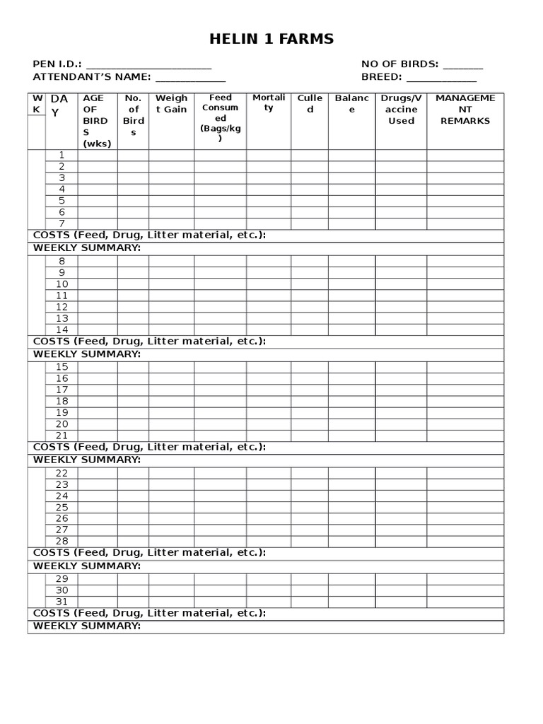 Farm Diary Record Template | PDF | Wellness