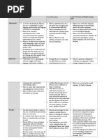 Ueb Braille Chart PDF | PDF