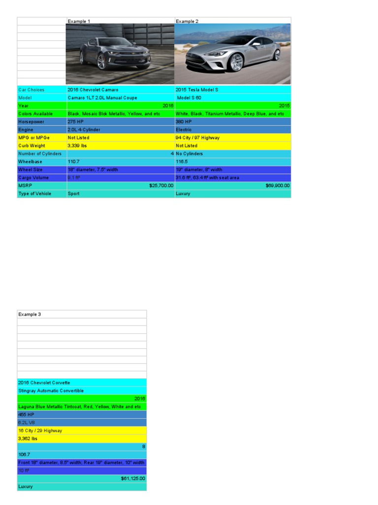 Car Comparison Spreadsheet - Sheet1 | PDF