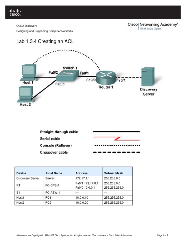 Lab 1.3.4 Creating An ACL: CCNA Discovery Designing and Supporting Computer Networks | Download ...