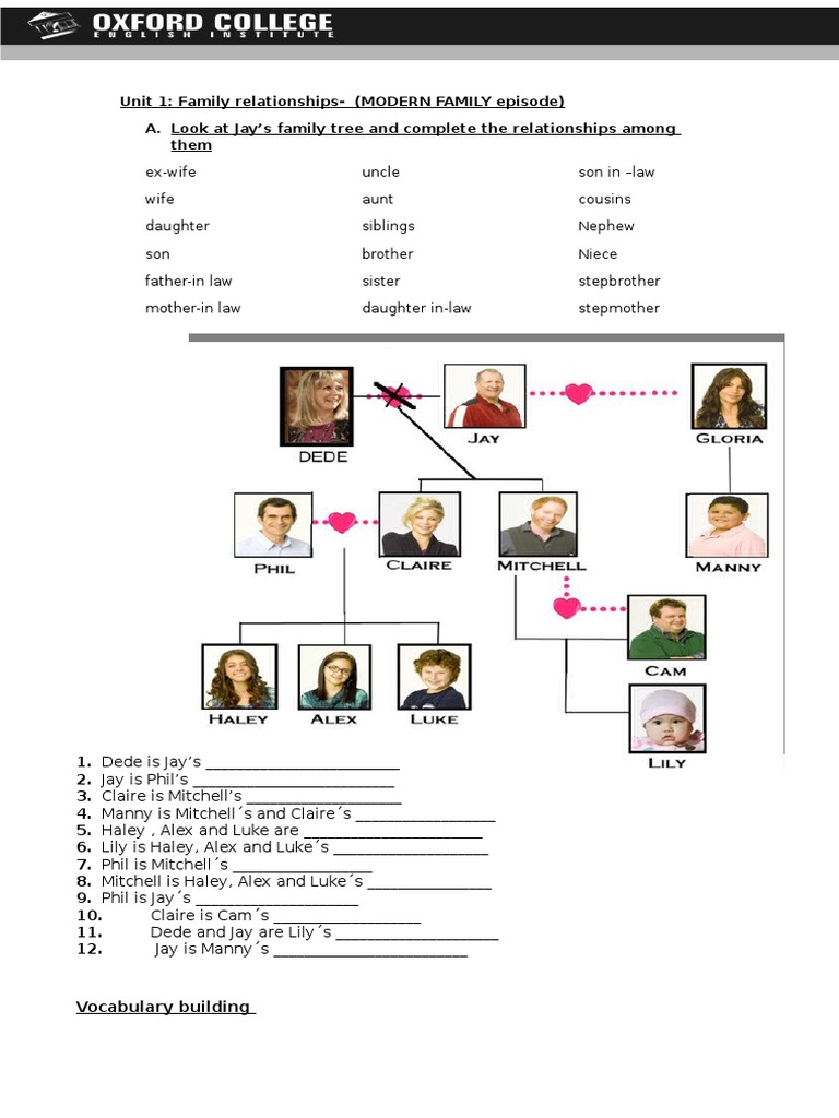 Vocabulary Modern Family Relationships | PDF | Television Series ...