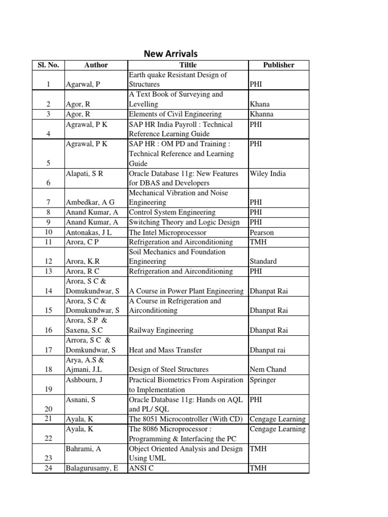Computer Book Information | PDF | Electronics | Machines