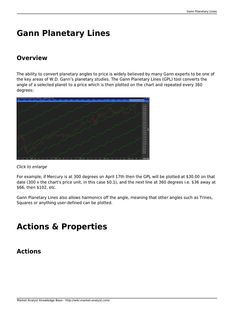 Gann Planetary Lines | PDF | Science | Astronomy