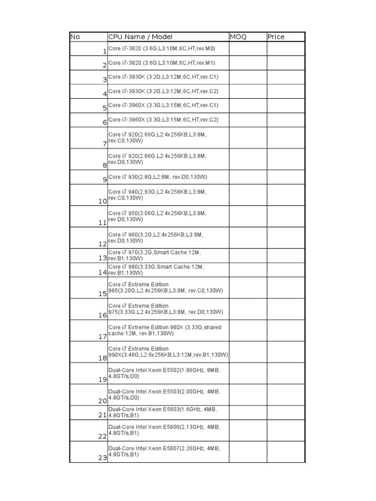 Intel Core i7 CPU Specifications List | PDF | Integrated Circuit ...