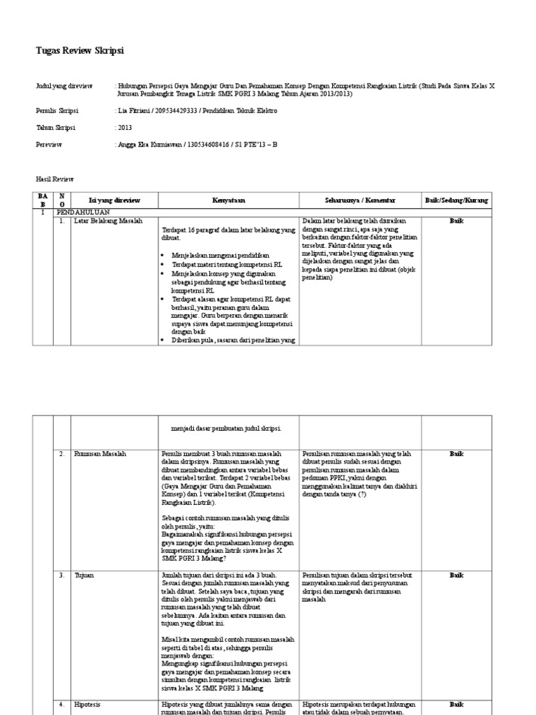 Tugas Review Skripsi | PDF