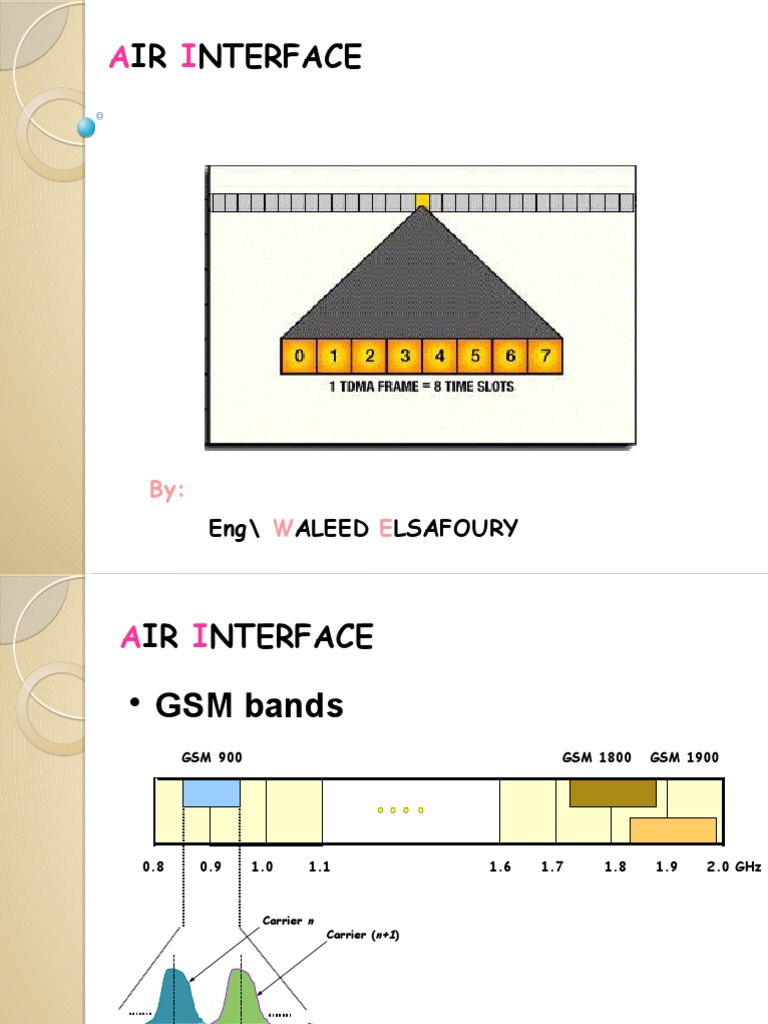 GSM Air Interface Overview and Structure | PDF | Digital Technology ...