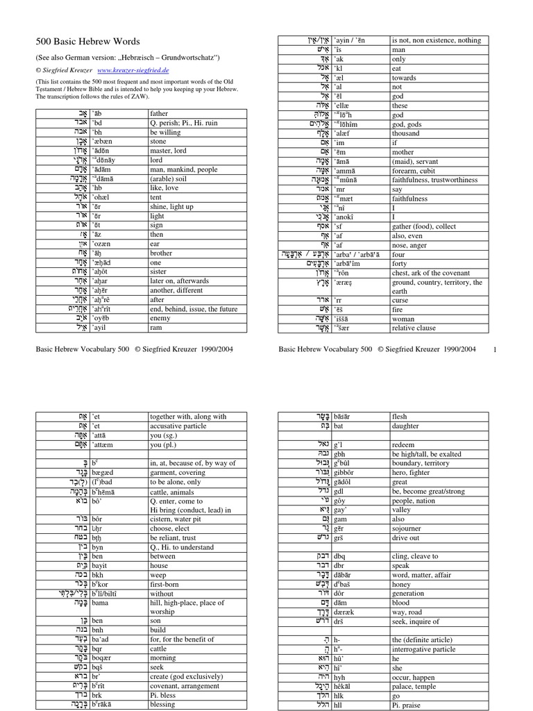 500 Hebrew Words | PDF