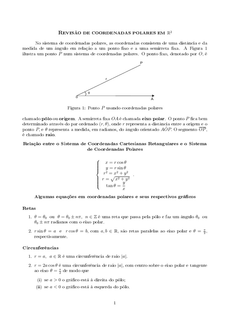 Revisão completa das principais equações e figuras geométricas ...
