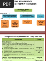 Hirarc Lifting 2 | PDF | Crane (Machine) | Risk