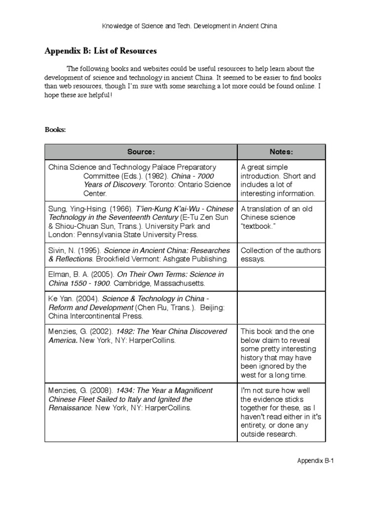 List of Resources (Appendix B) | Download Free PDF | Science | Science ...