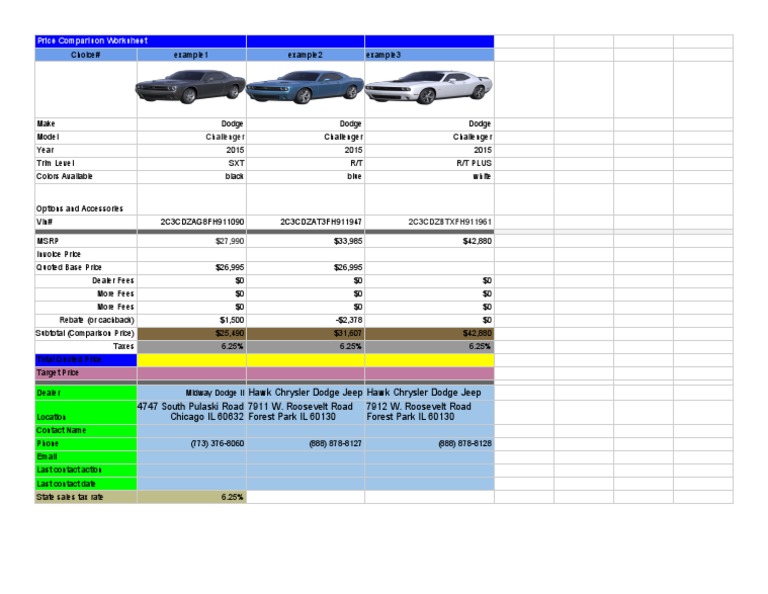 Car Comparison Spreadsheet - Sheet1 | PDF