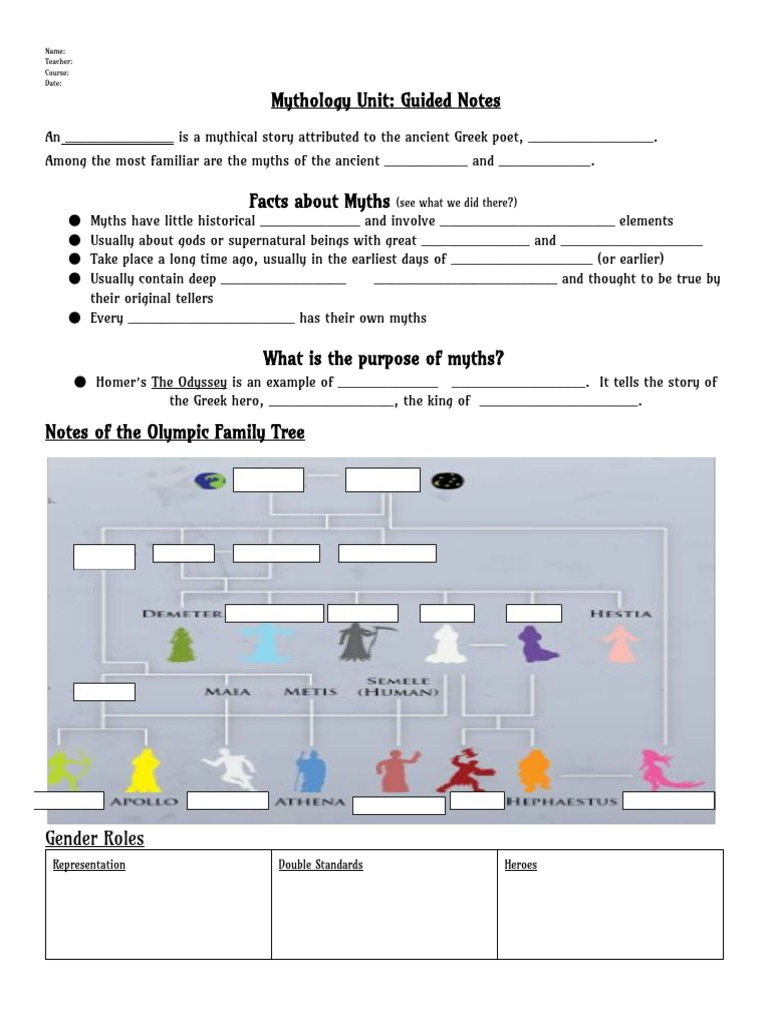 Mythology Unit: Guided Notes for Students | PDF