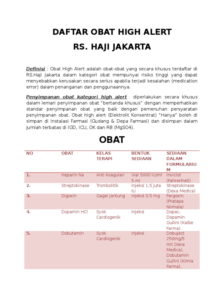 Daftar Obat High Alert | PDF
