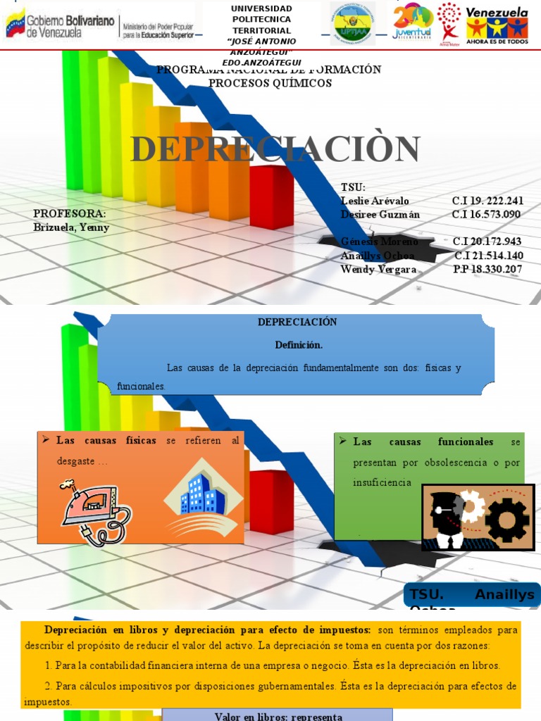 Diapositiva de Depreciación | PDF | Depreciación | Contabilidad