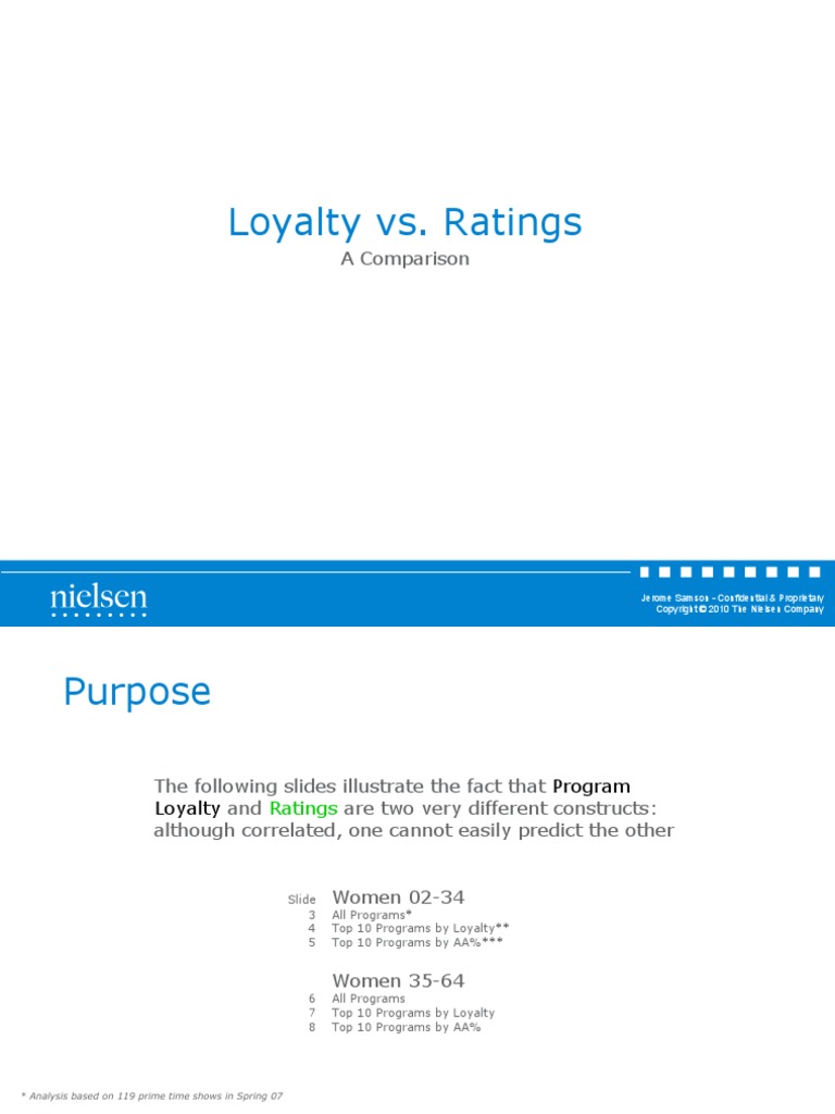 Loyalty Vs Ratings Comparison | PDF | Cbs | American Broadcasting Company
