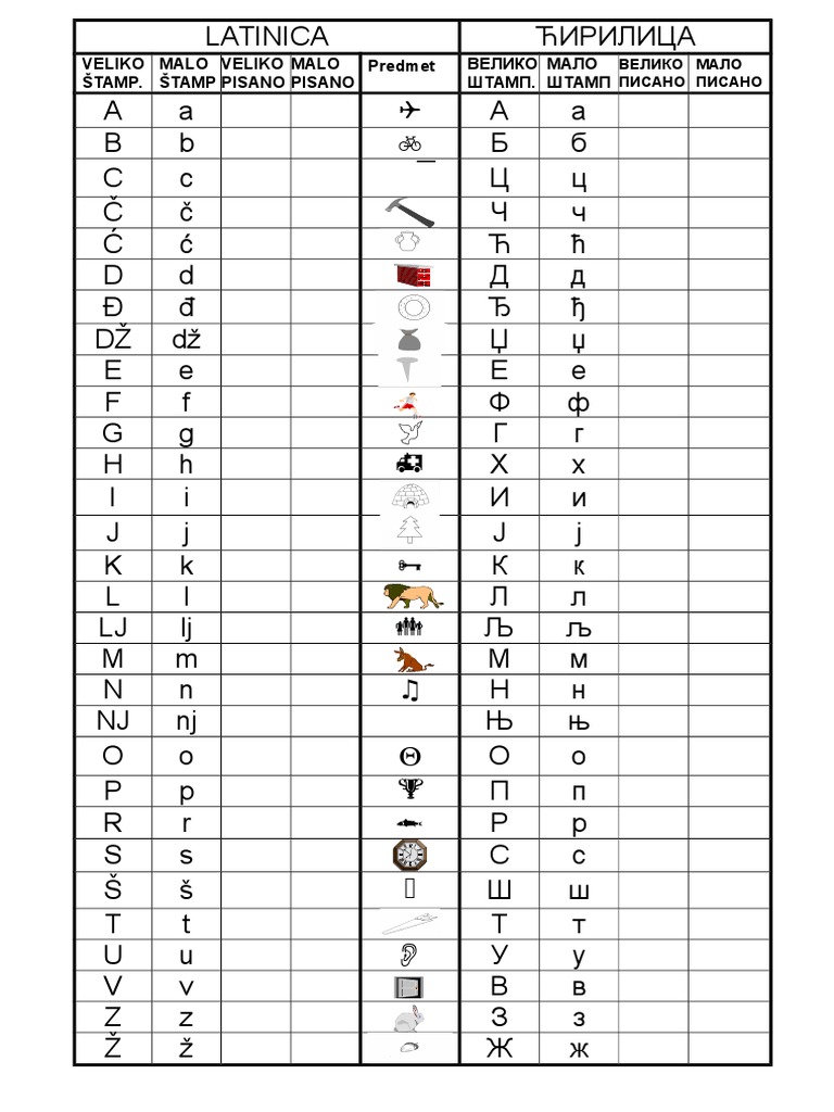 Azbuka I Abeceda, Štampana I Pisana Slova | PDF