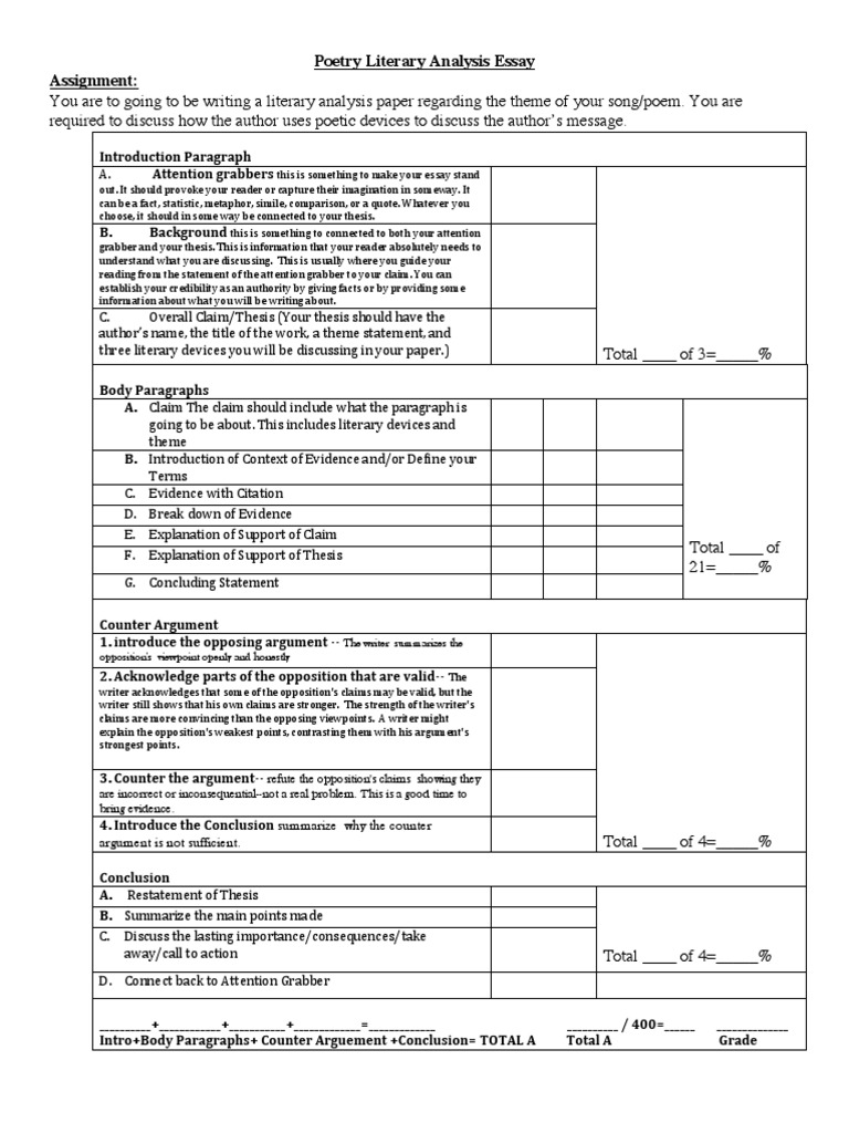 High School Poetry Analysis Rubric | PDF | Argument | Essays